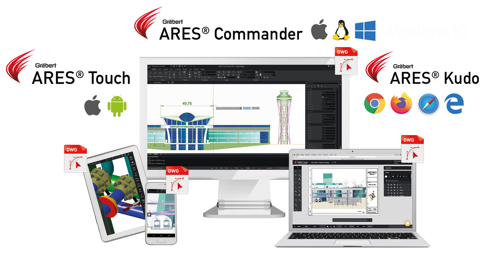 TechScience | ARES COMMANDER